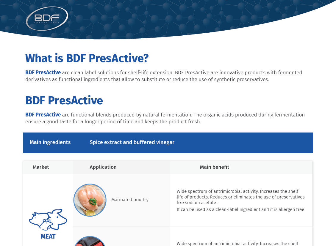 BDF PresActive - BDF Ingredients